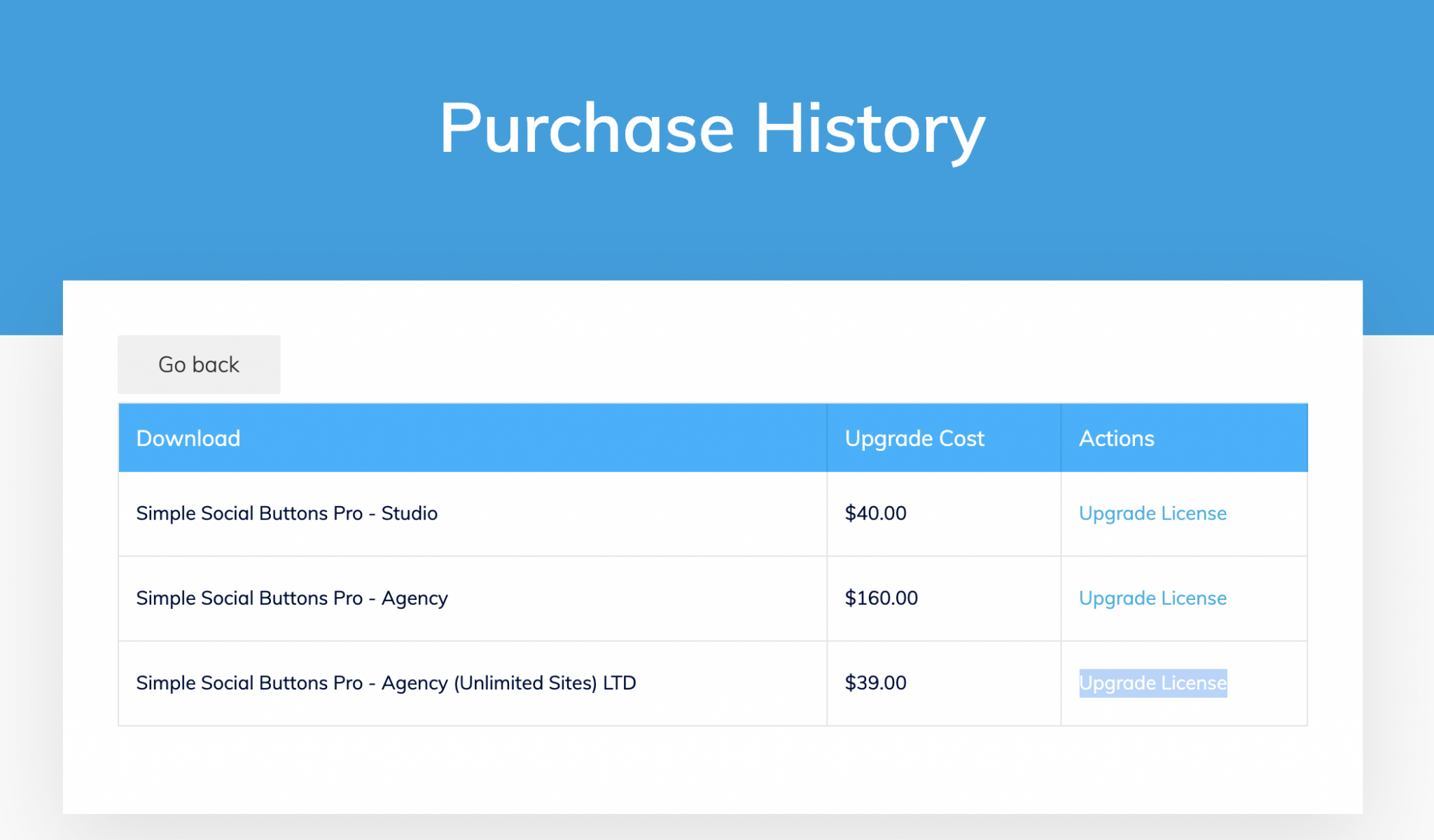 How to stack second code from AppSumo deal for Simple Social Buttons PRO? - Simple Social Buttons